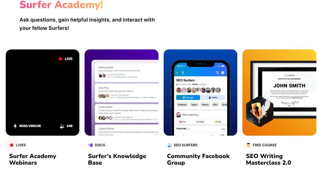 Surfer SEO Review: A Powerful AI SEO Tool - Tech Pilot